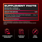 post-workout recovery with PeptiStrong