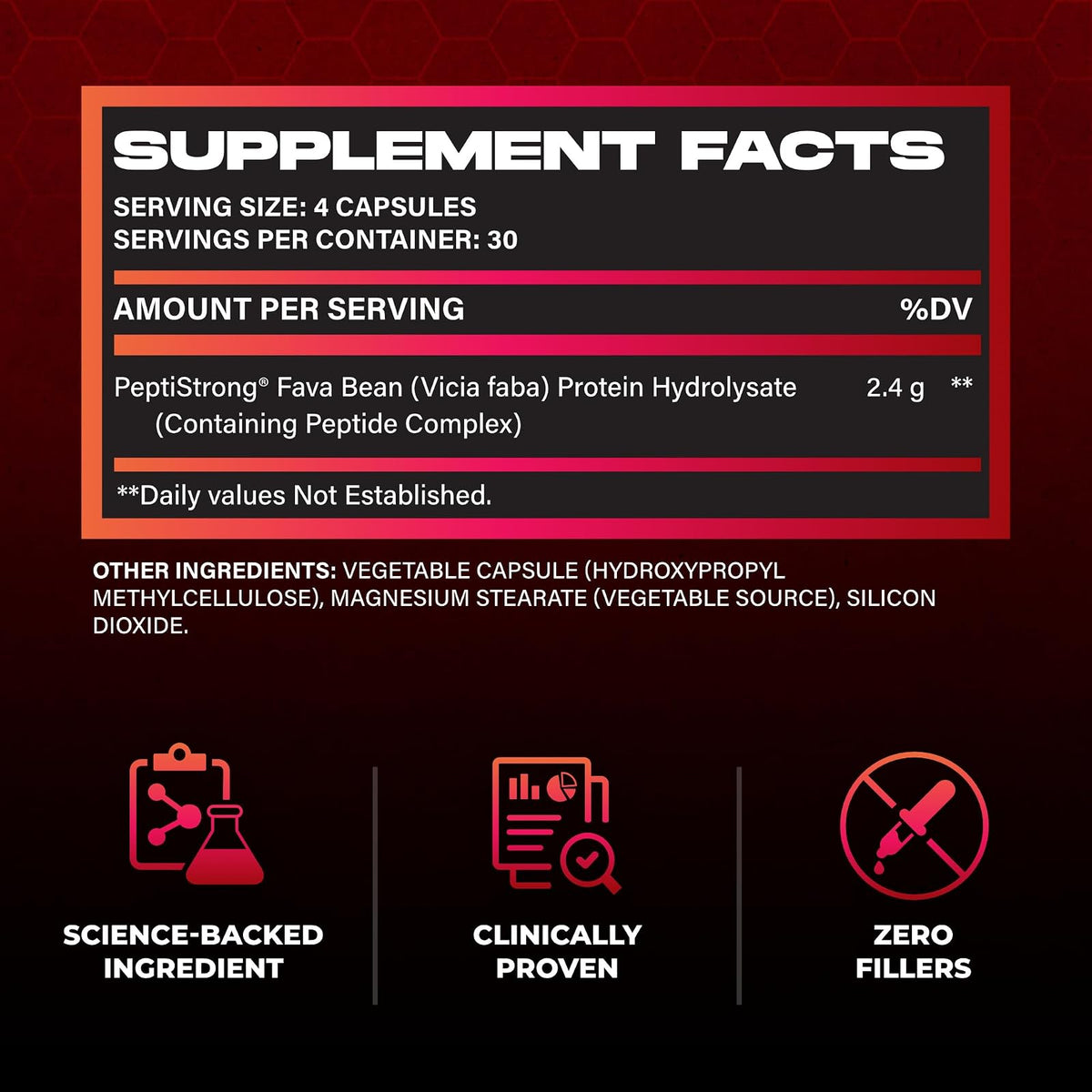 post-workout recovery with PeptiStrong