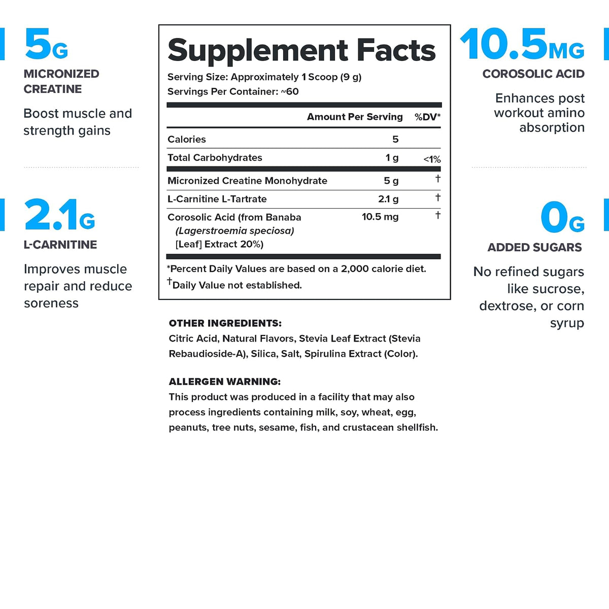 post workout supplement for muscle growth