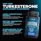 Post-workout Turkesterone softgels benefits