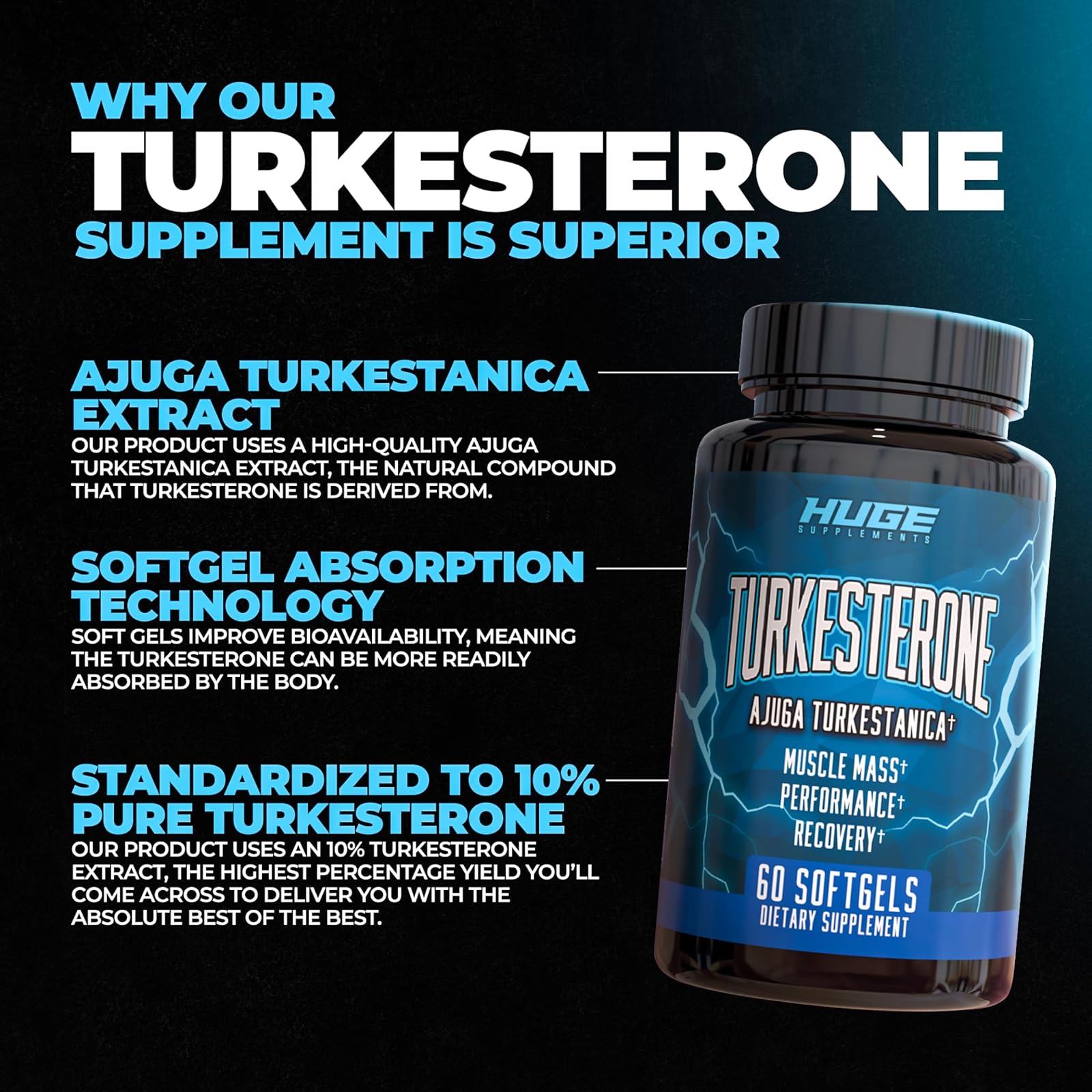 Post-workout Turkesterone softgels benefits