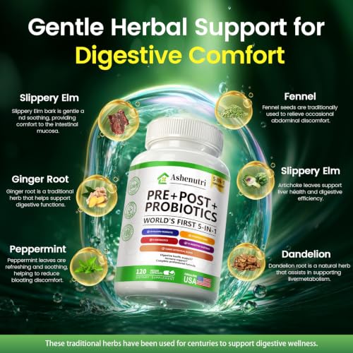 Postbiotic benefits for gut health