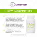 postbiotic benefits for immunity