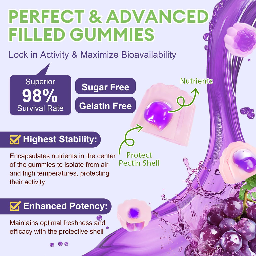Postbiotic gummies with 36 strains