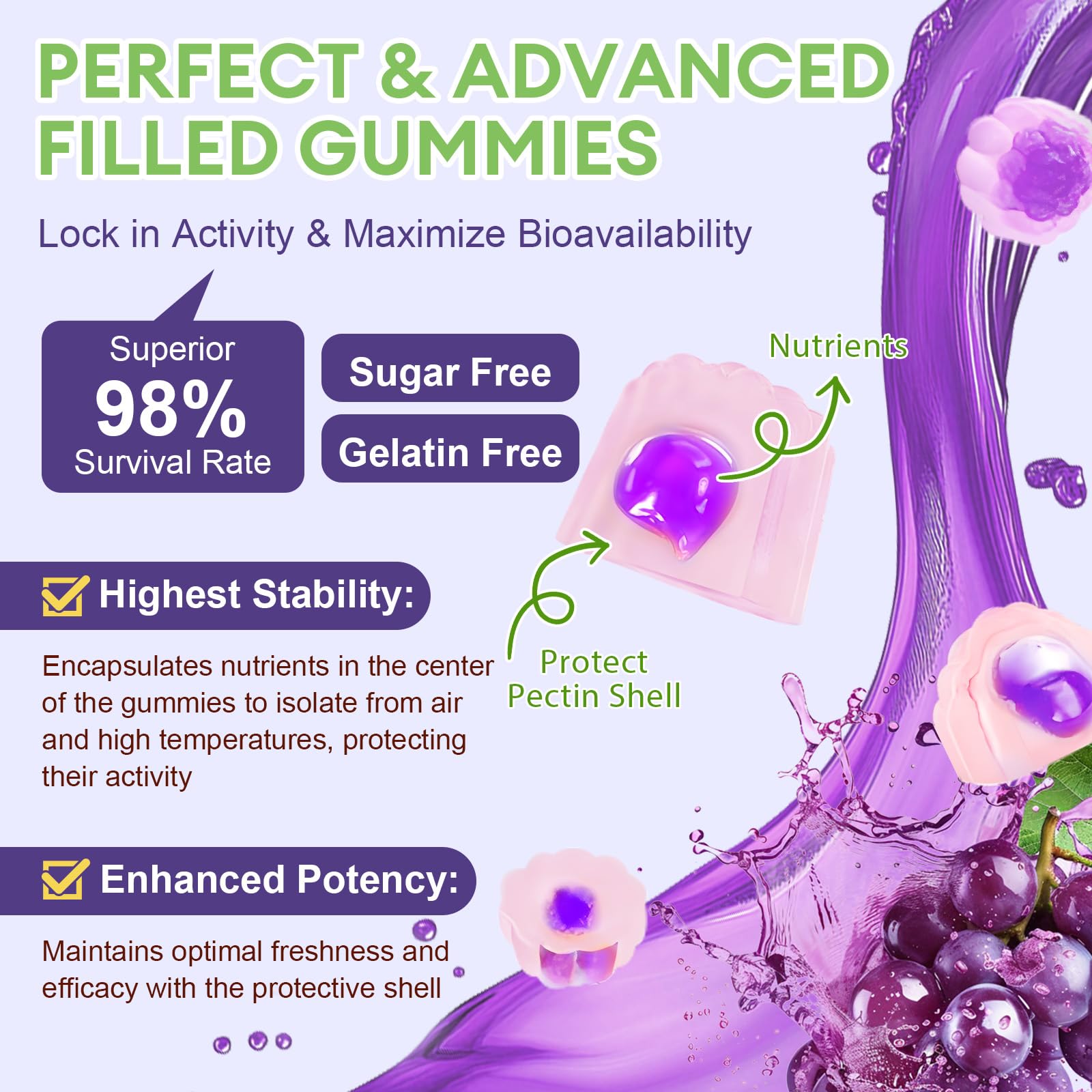 Postbiotic gummies with 36 strains