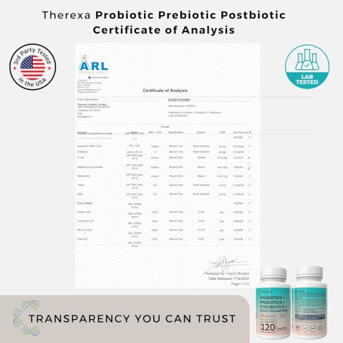 postbiotic support for gut balance