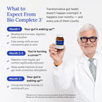 postbiotics for improved digestion
