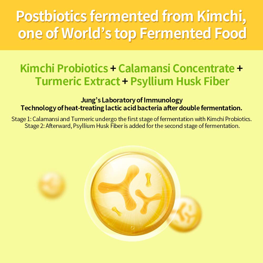 postbiotics for improved gut flora