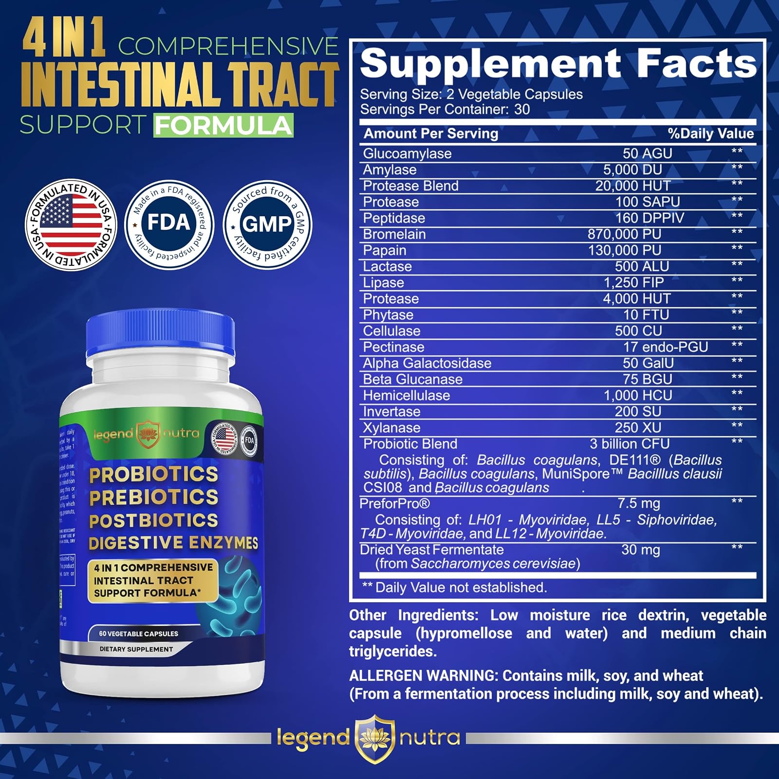 postbiotics support gut wellness
