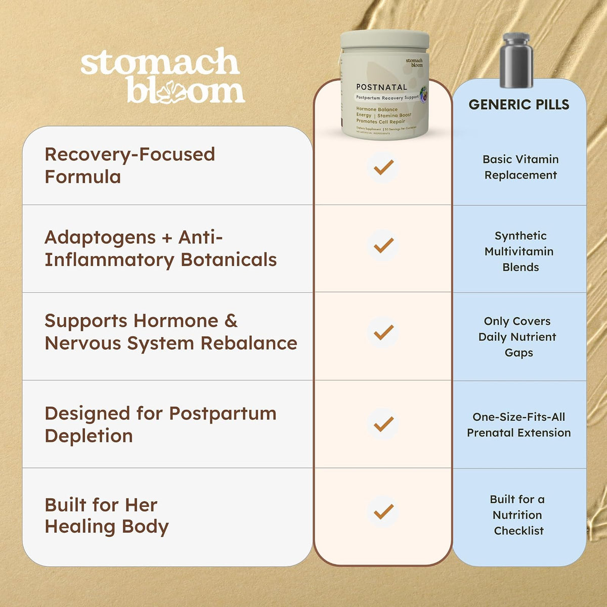 postnatal supplement for breastfeeding