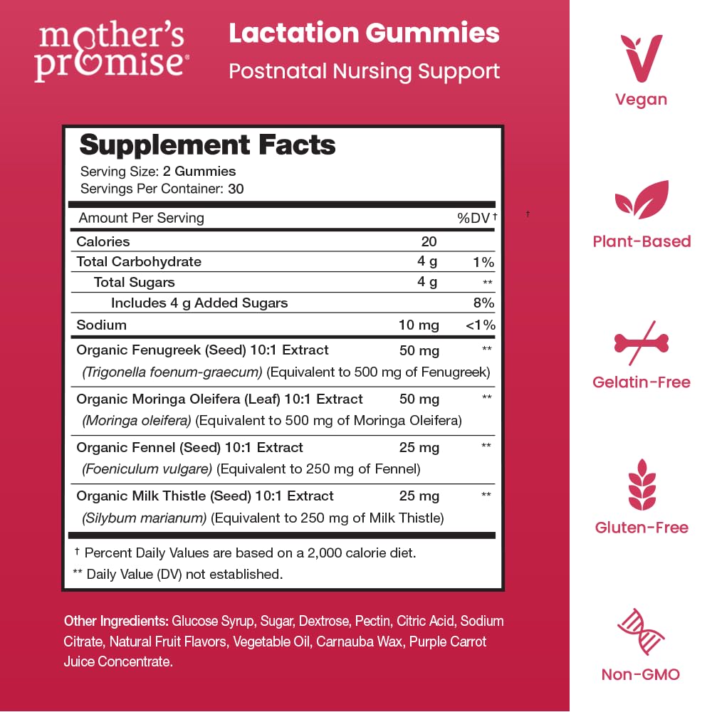 postnatal support with fenugreek and moringa