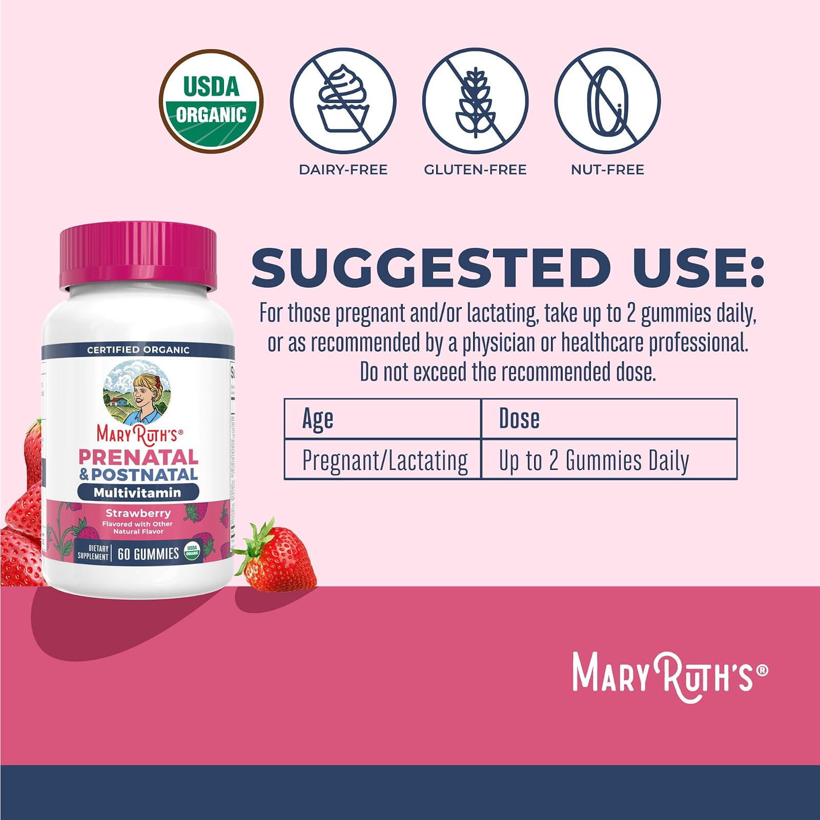 postnatal support with MARYRUTH'S gummies
