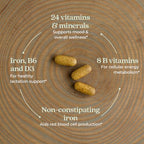 postnatal vitamins for breastfeeding support
