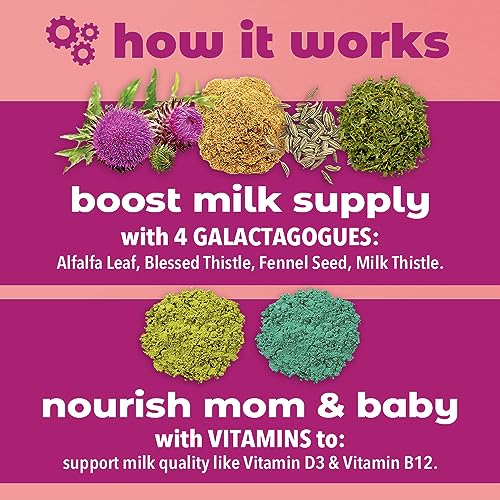 postpartum herbal supplement for mothers