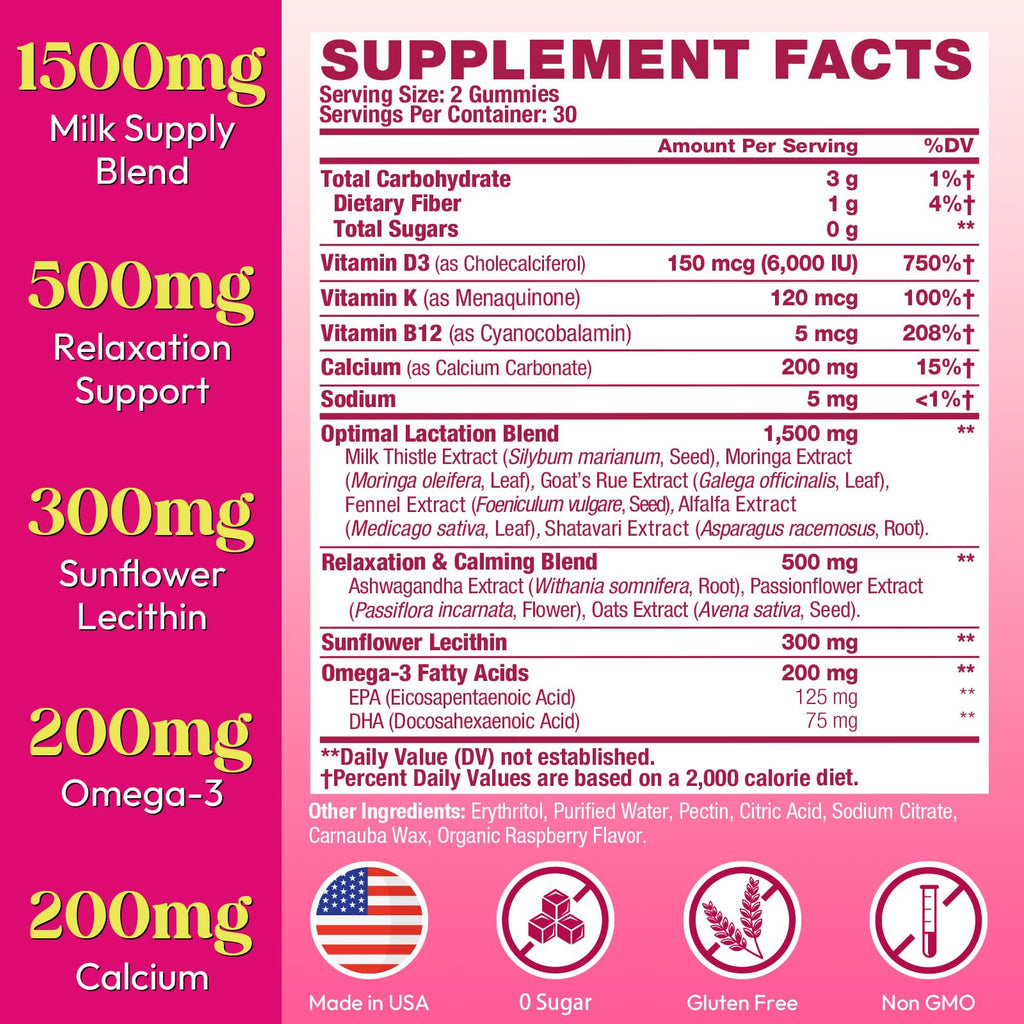 Postpartum support vitamins for breastfeeding