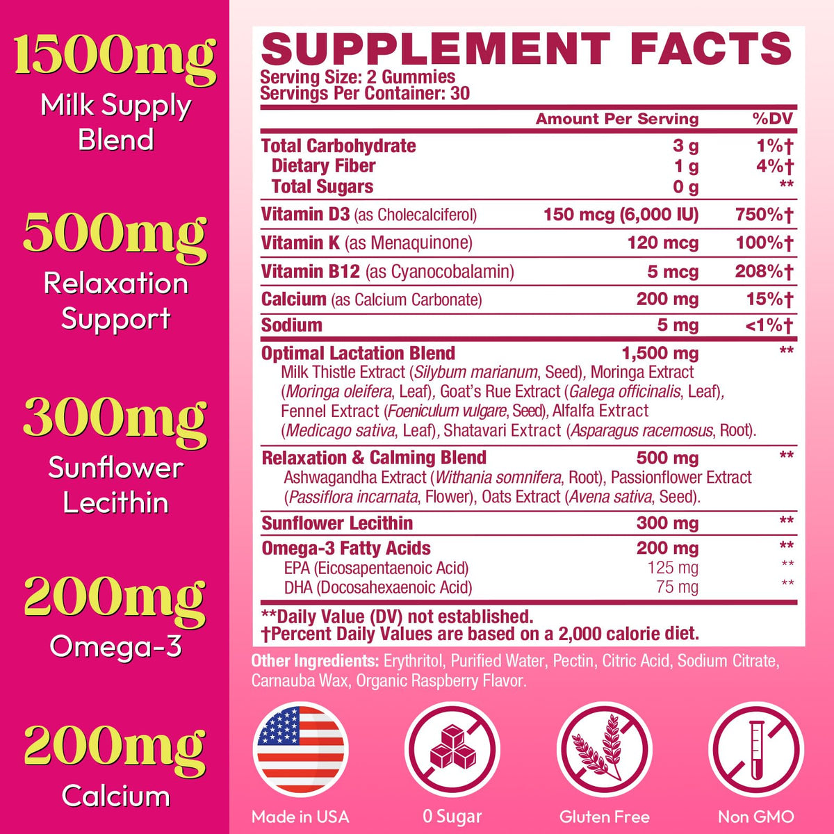 Postpartum support vitamins for breastfeeding