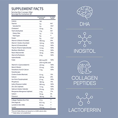 postpartum wellness vitamin blend