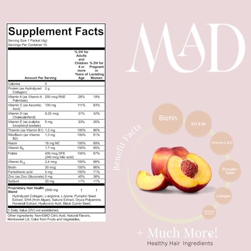 postpartum wellness with collagen