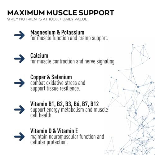 potassium and magnesium blend