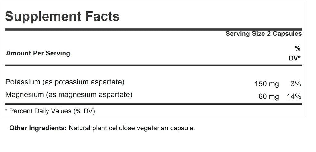 Potassium and magnesium for muscle health