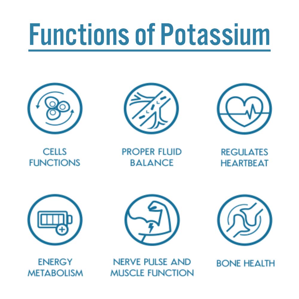 potassium chloride for dietary needs