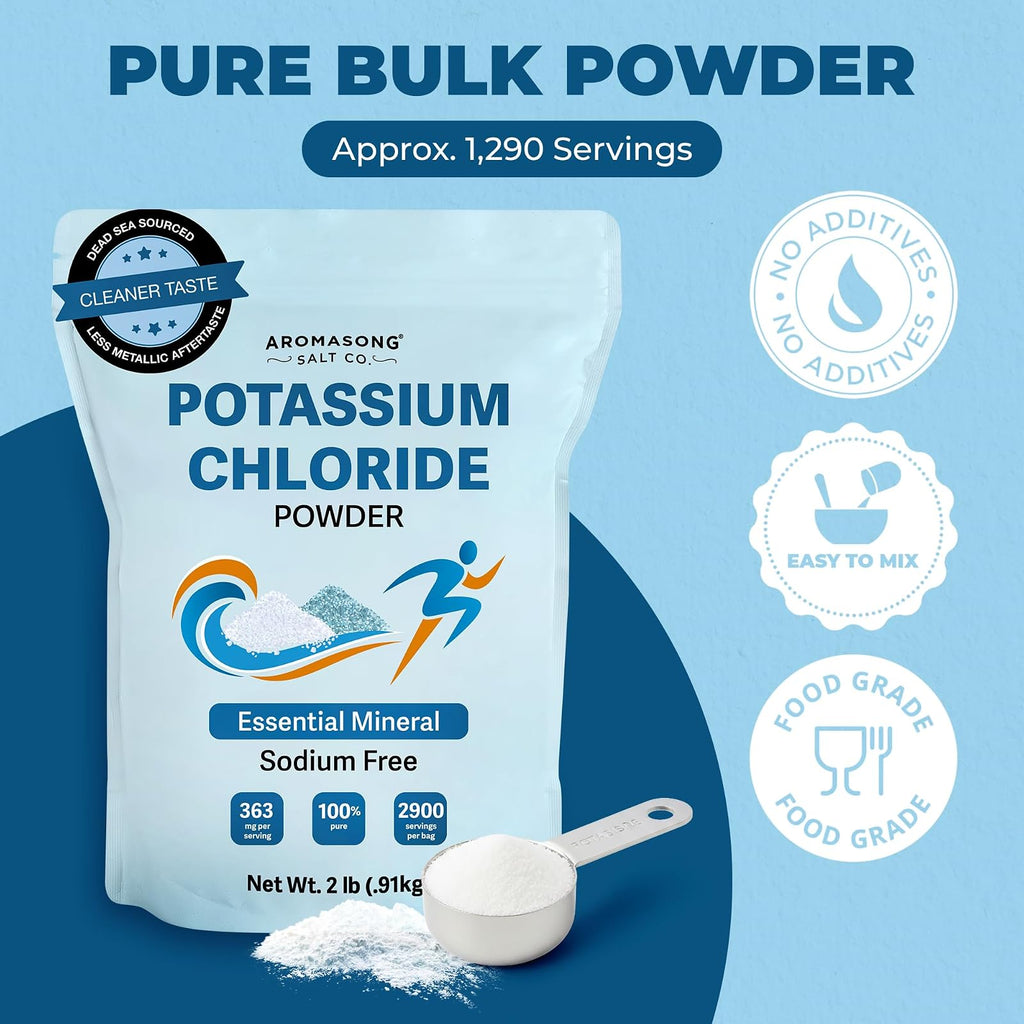 Potassium chloride for electrolyte balance