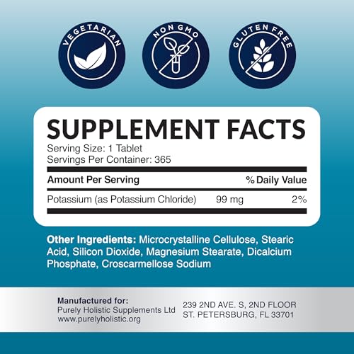 potassium chloride for hydration support