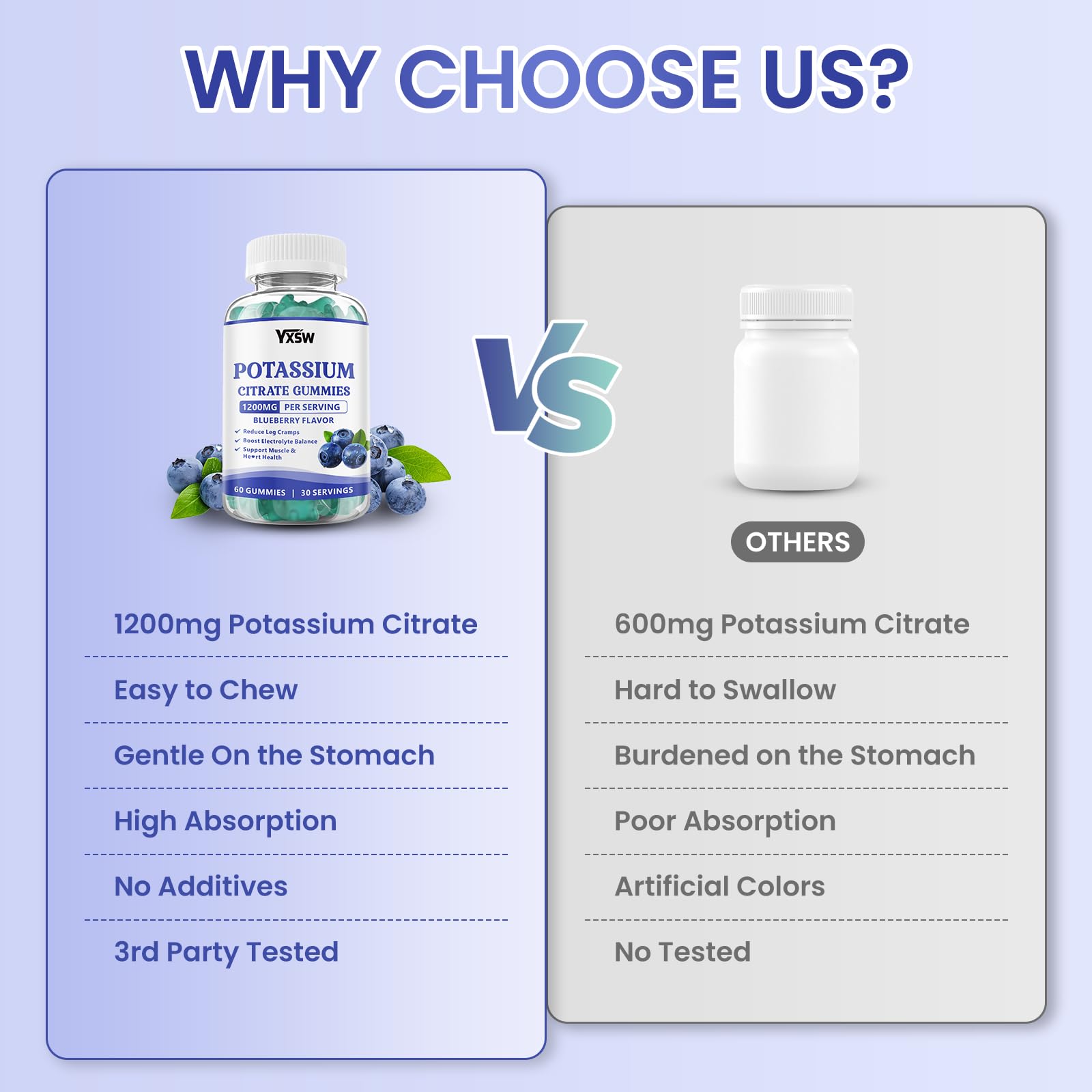 potassium citrate for electrolyte balance