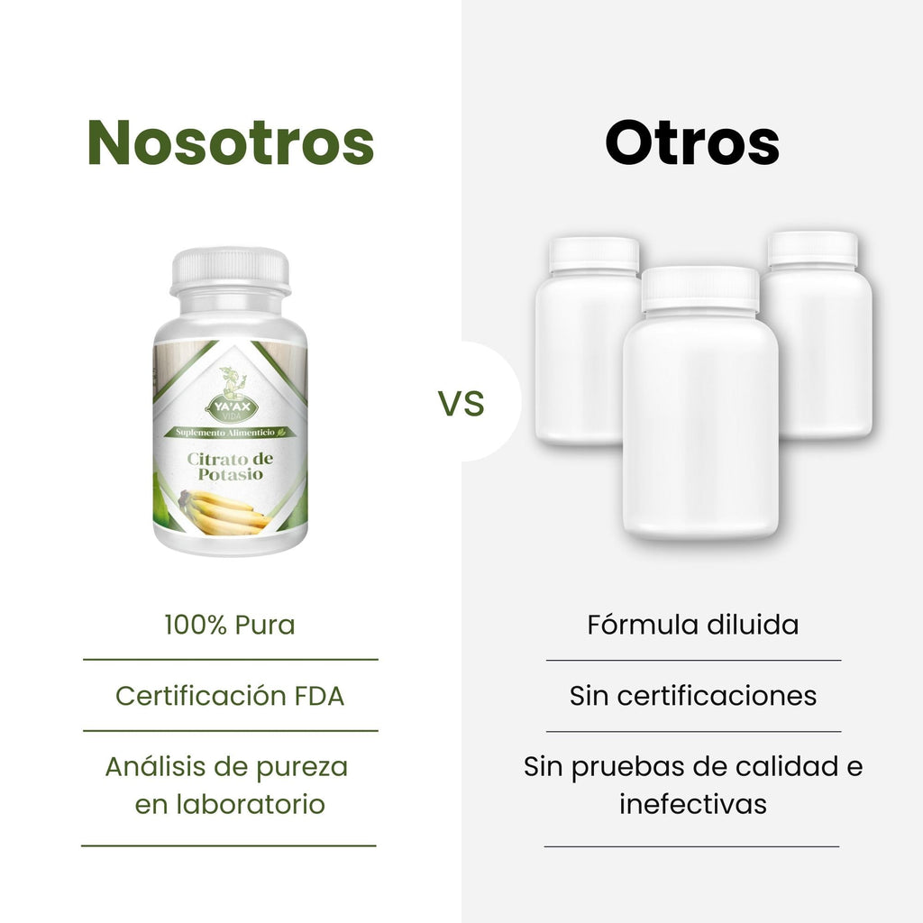 potassium citrate for energy support