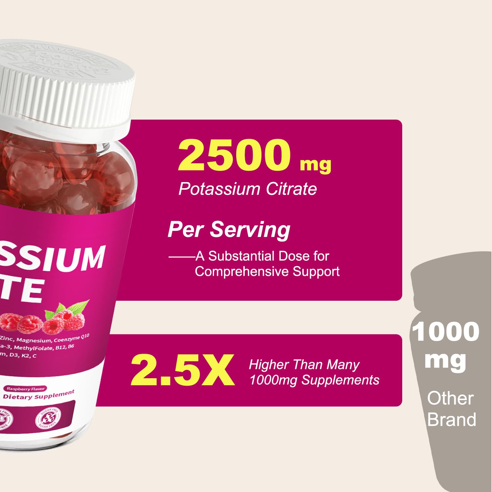 Potassium citrate for muscle health