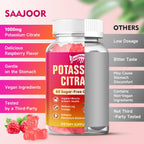potassium citrate for muscle support