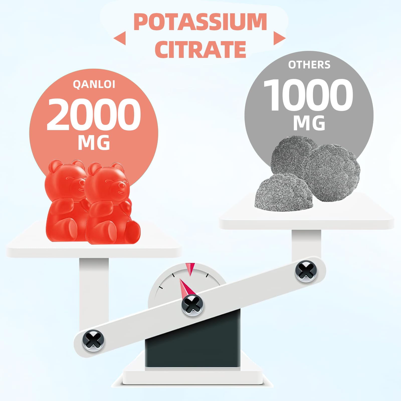 potassium citrate for muscle support