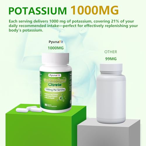 potassium citrate for optimal hydration