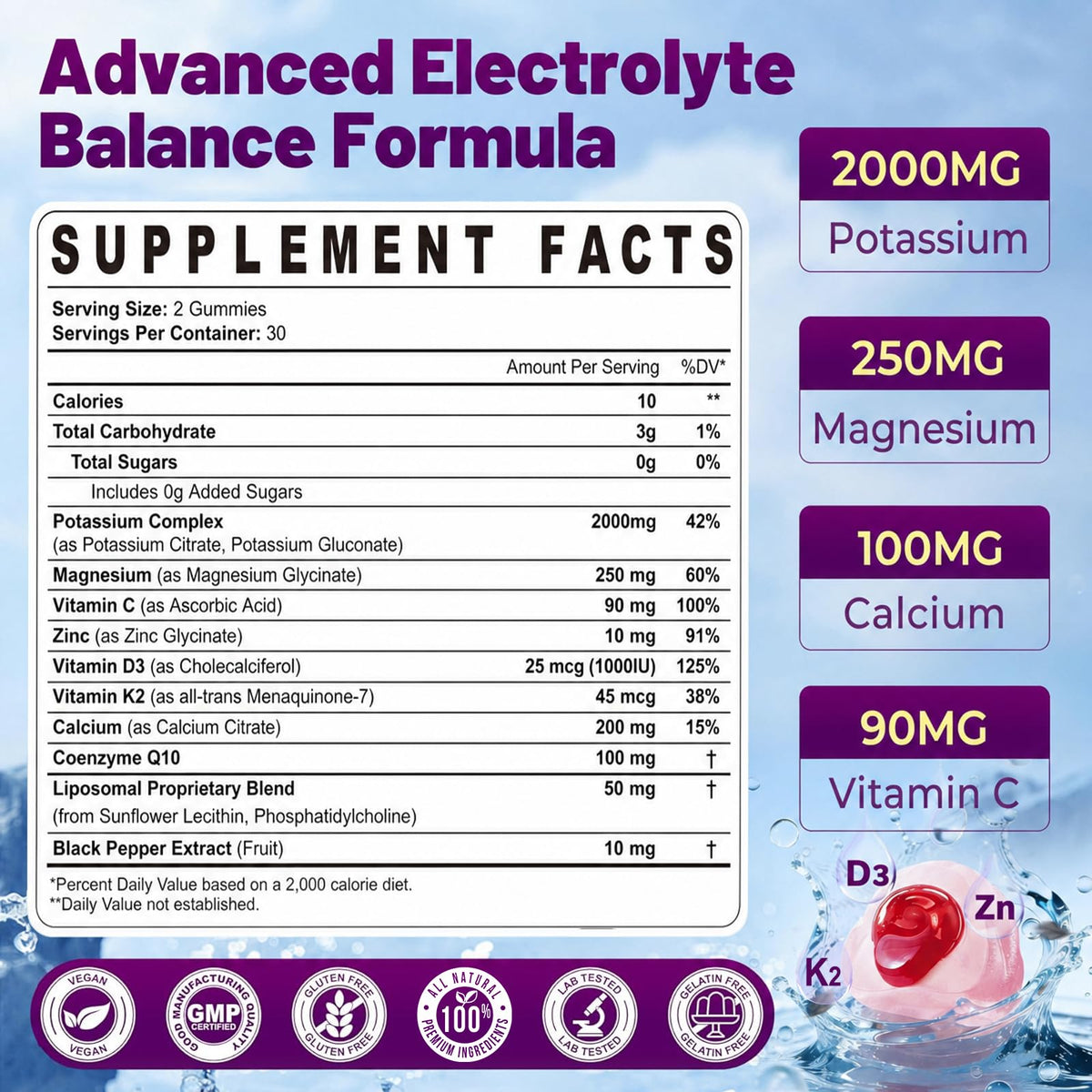 potassium citrate for overall wellness