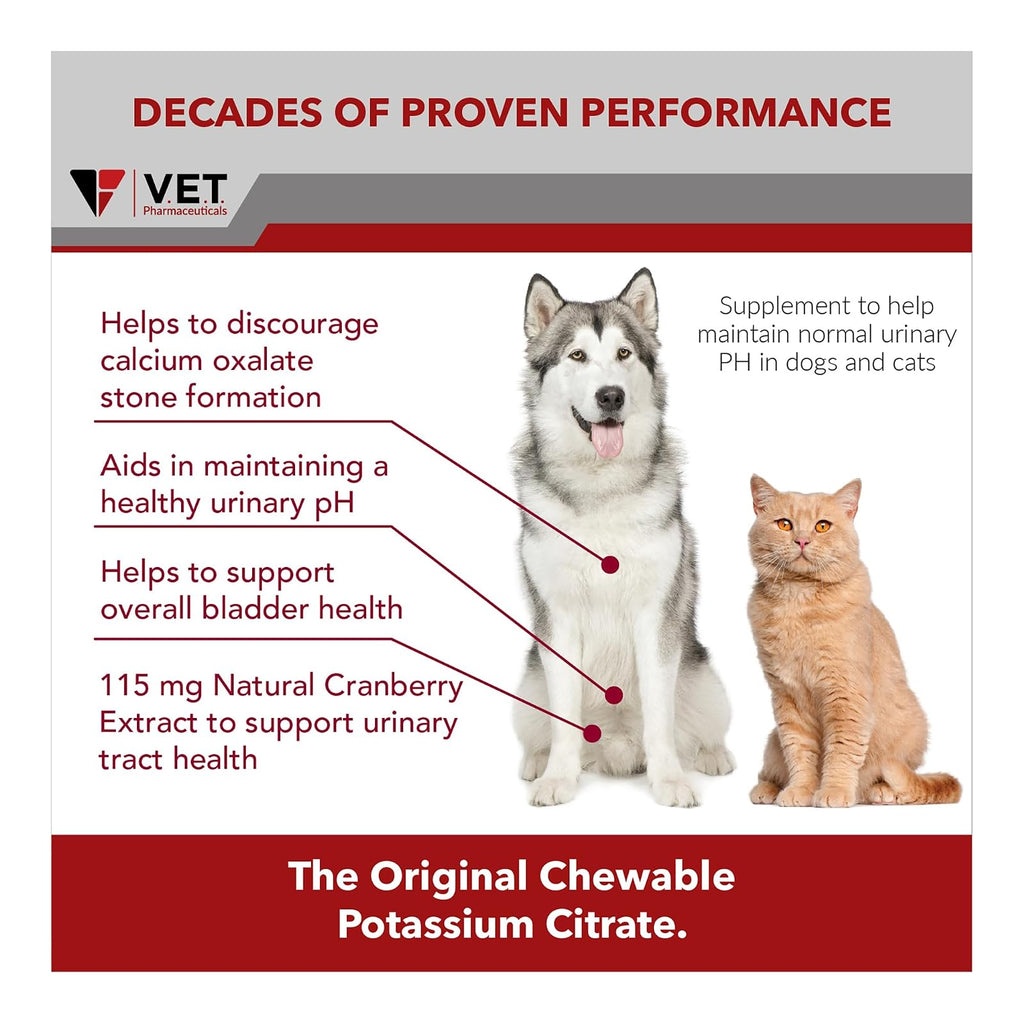 potassium citrate for urinary health