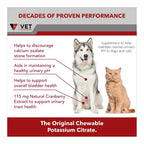 potassium citrate for urinary health