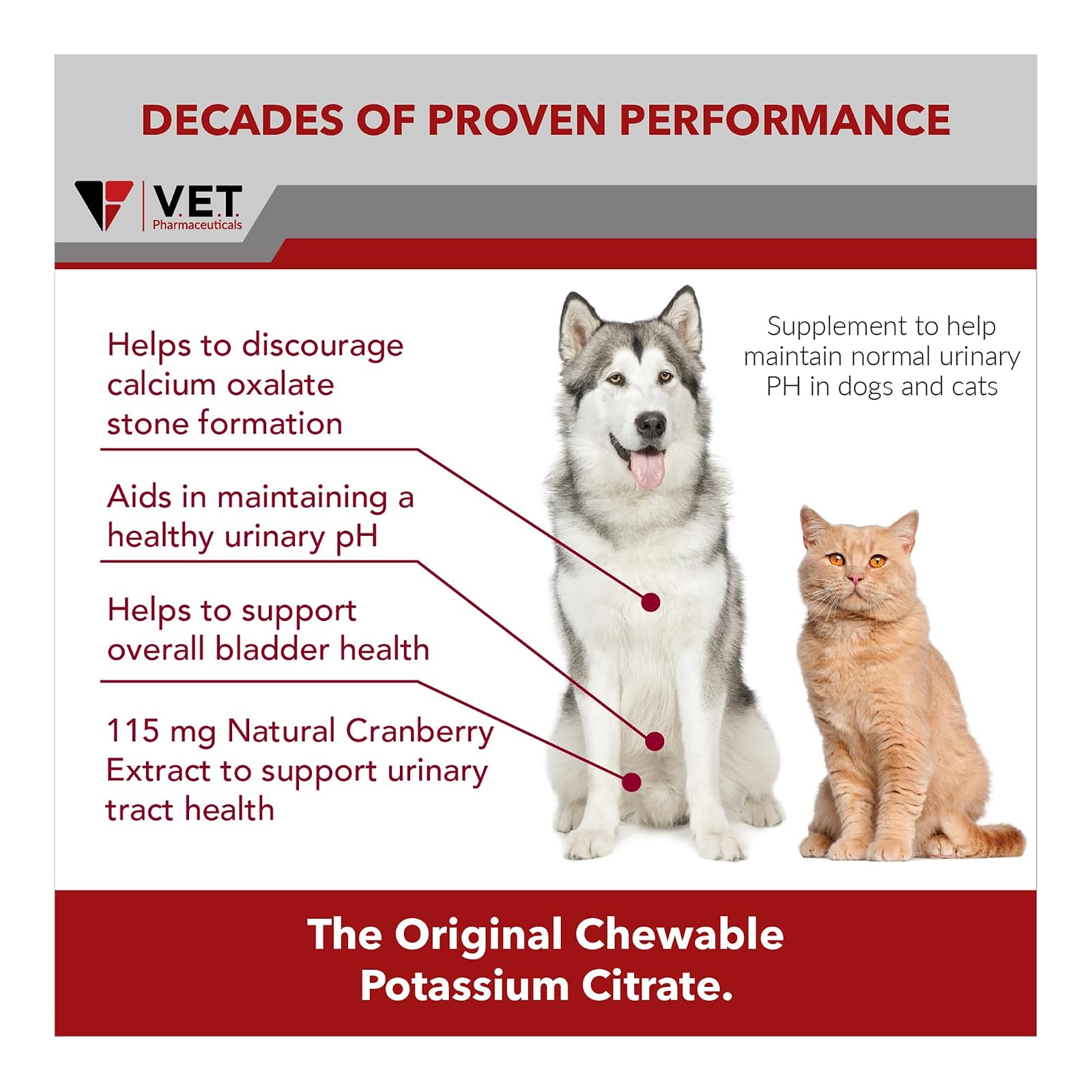 potassium citrate for urinary health