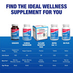 Potassium gluconate for athletic performance
