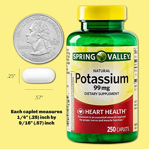 Potassium guide for optimal health