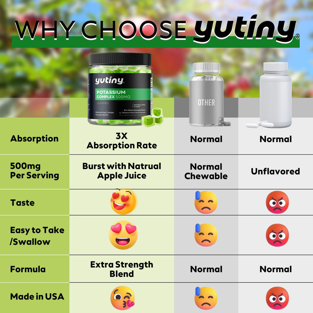 potassium gummies for daily wellness