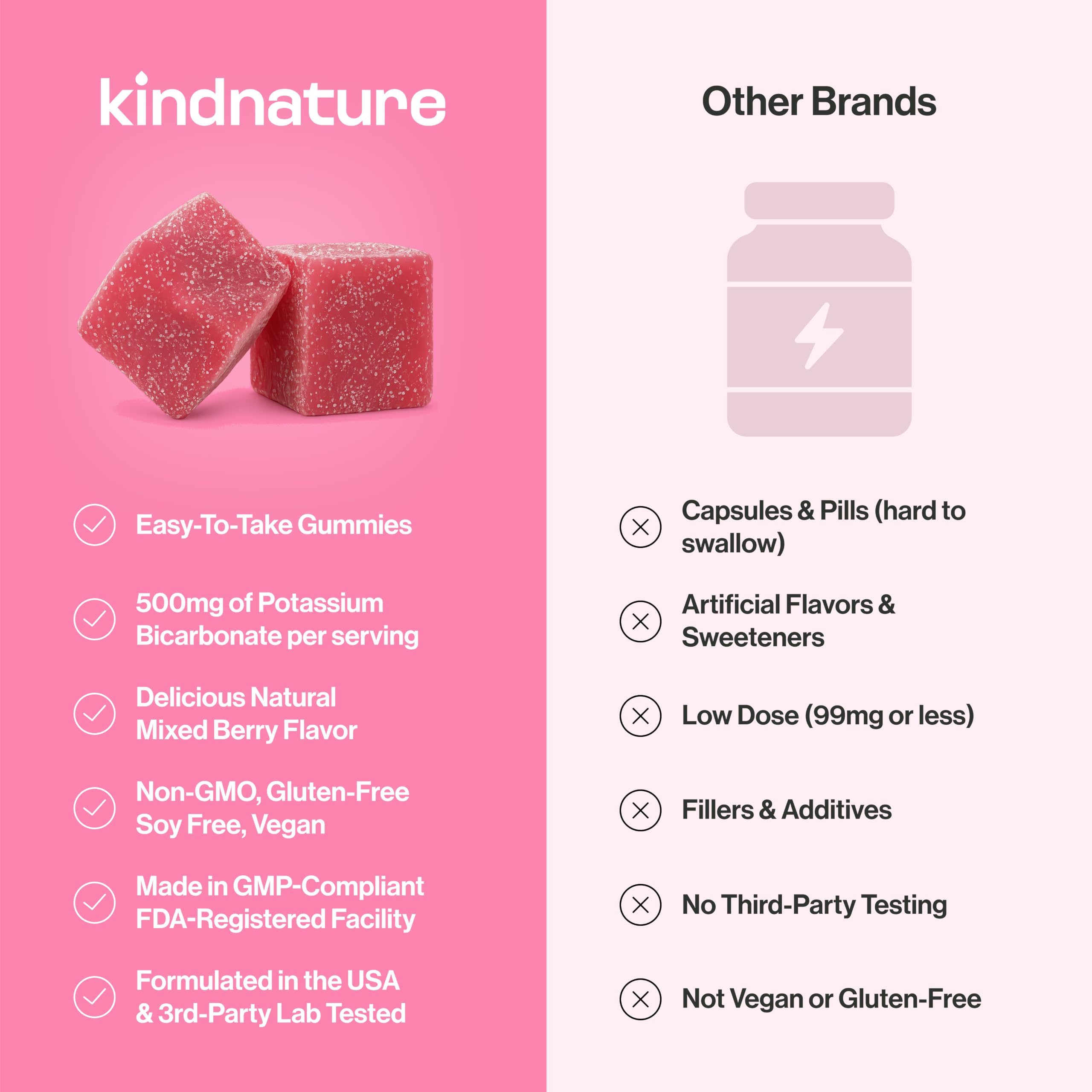 potassium gummies for improved recovery