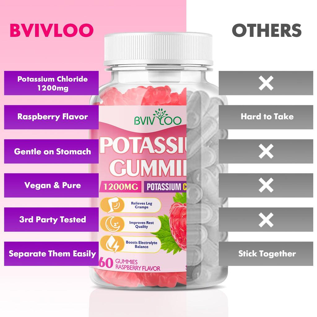 potassium gummies for muscle function