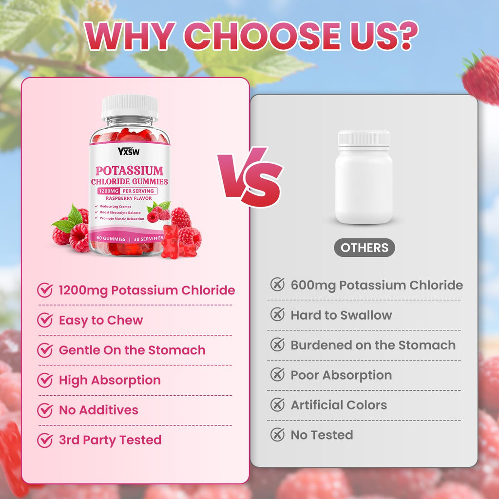 potassium gummies for muscle function
