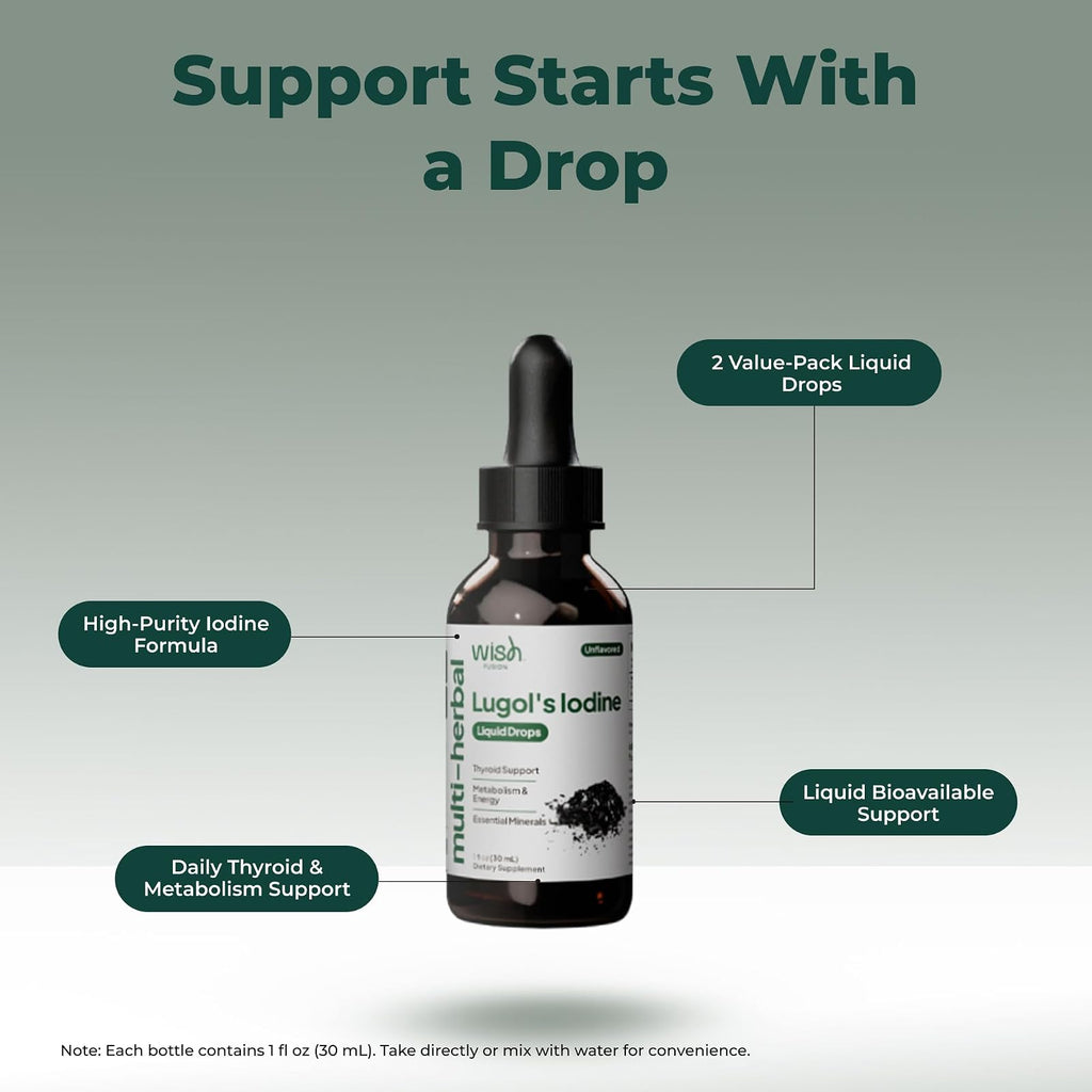 Potassium iodide drops for wellness