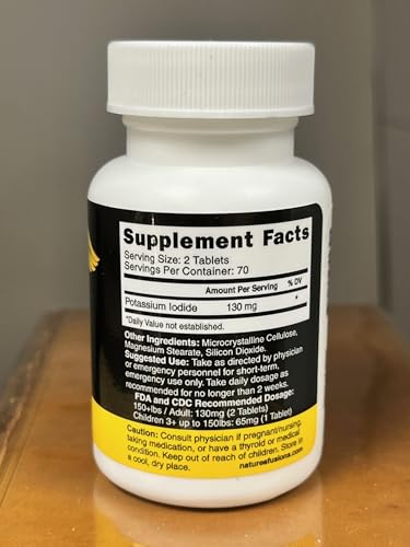 potassium iodide for daily health