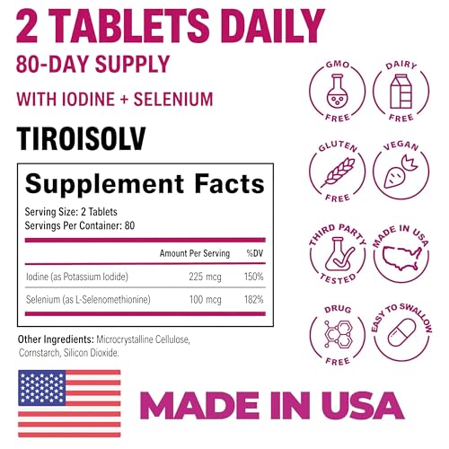 potassium iodide for daily wellness