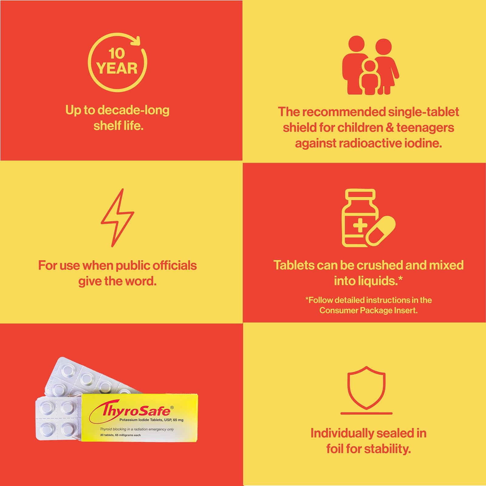 Potassium iodide for enhanced immune support