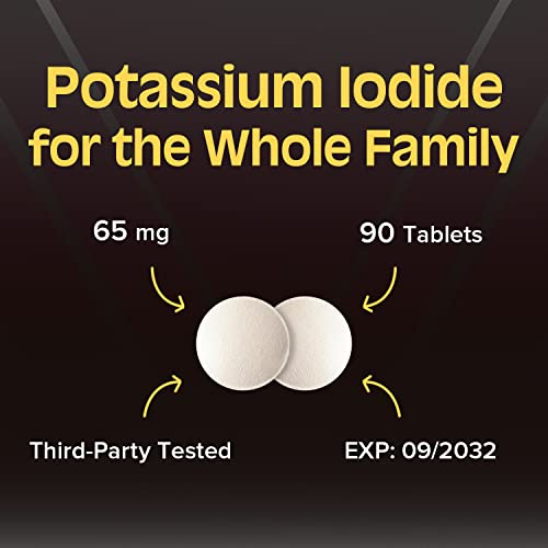 Potassium iodide for healthy potassium levels