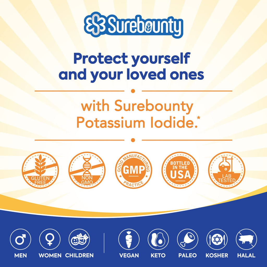 potassium iodide for immune support