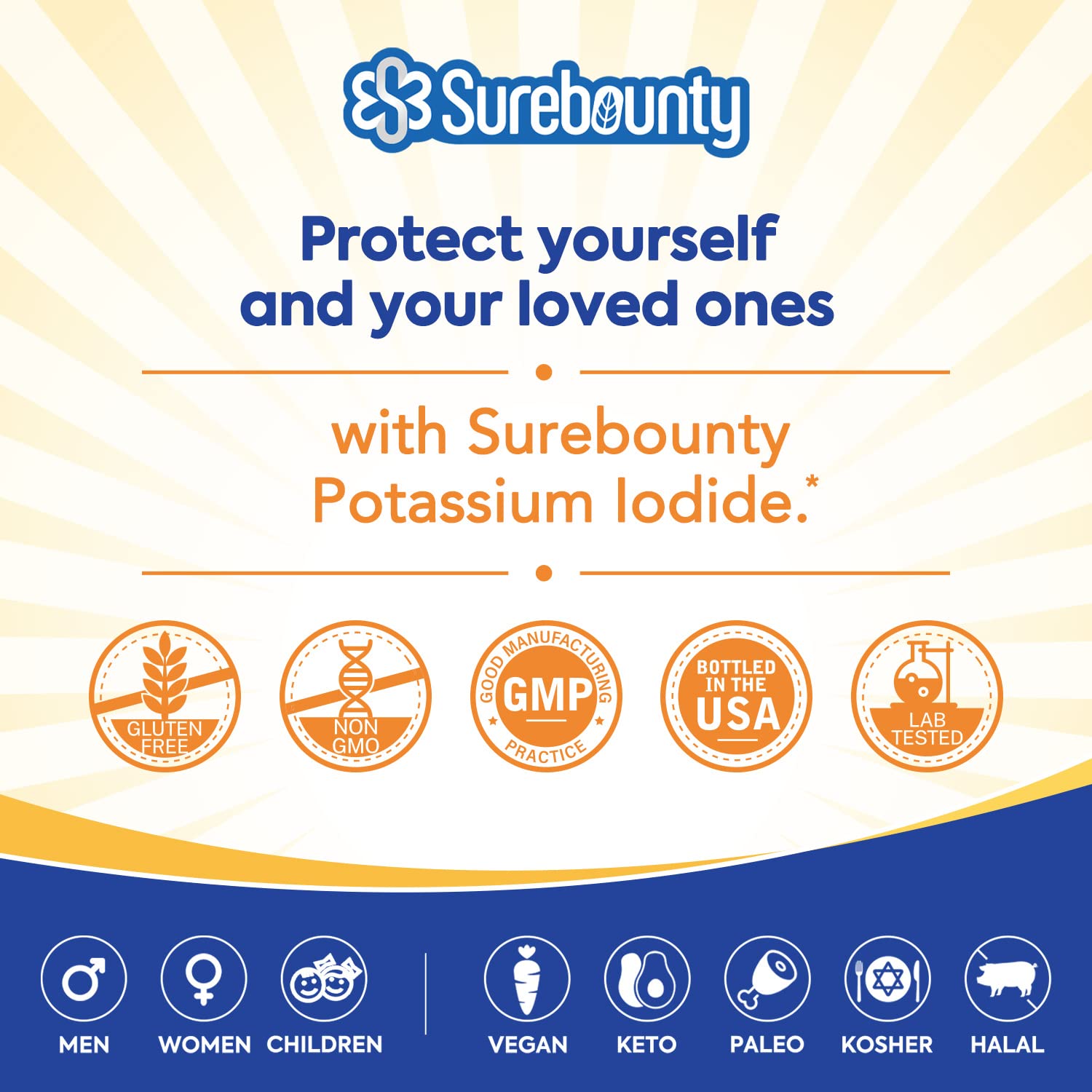 potassium iodide for immune support